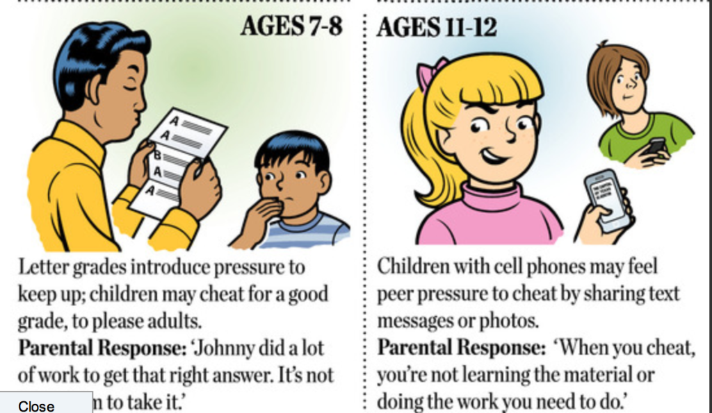 Cheating In School Quotes. QuotesGram