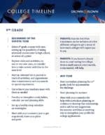 Do you and your teen need a Complete Timeline for College Admissions ...