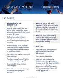 Do you and your teen need a Complete Timeline for College Admissions ...